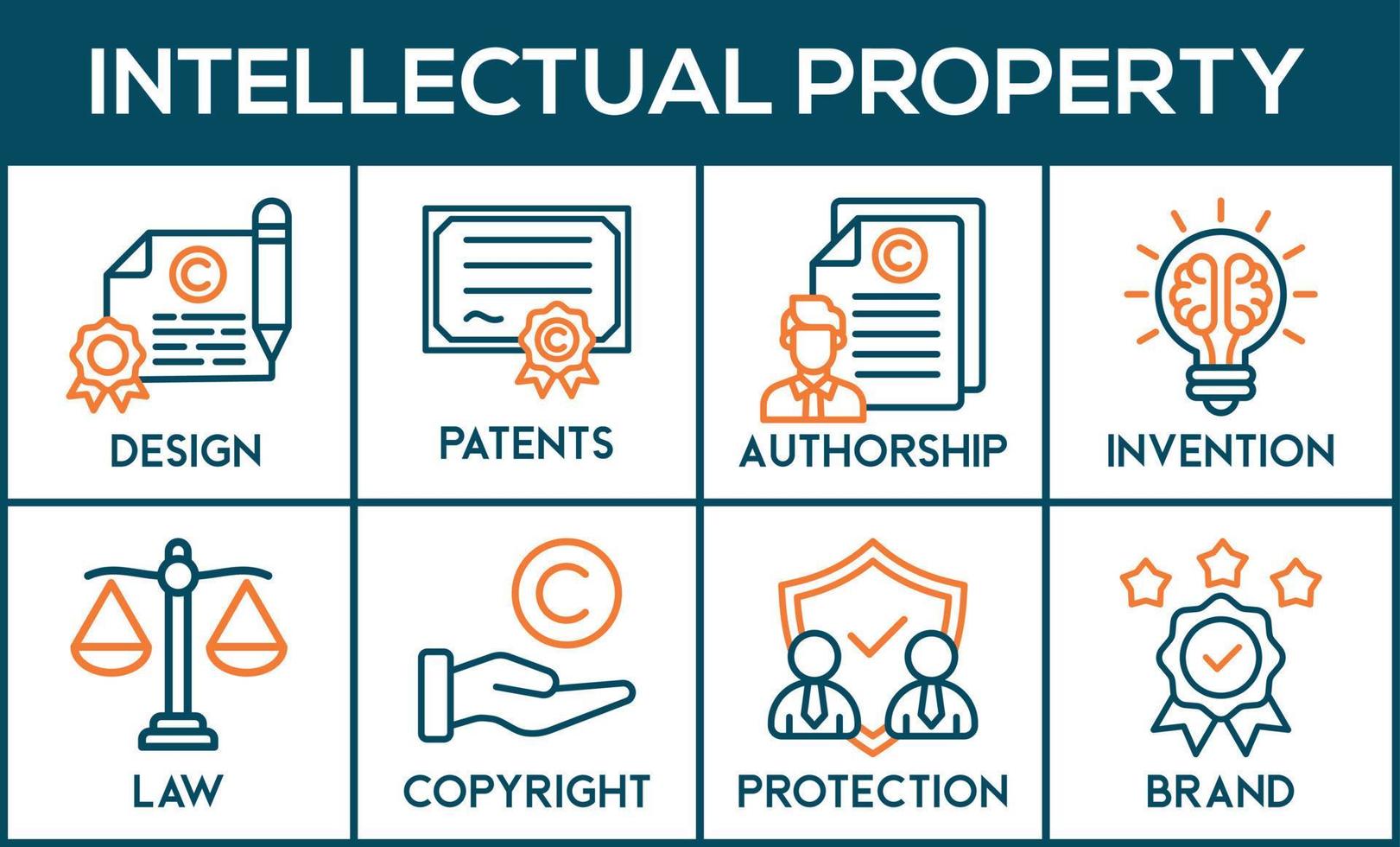 Intellectual Property Law - Siddhi Corp Law